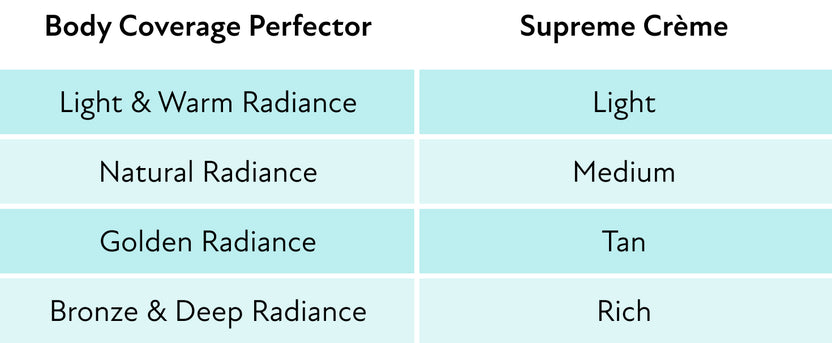 SupremeCreme-SpecialOffer